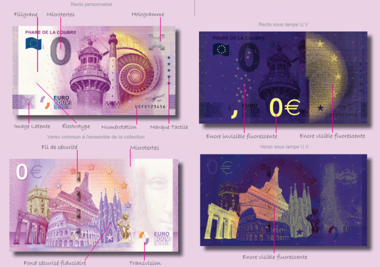 Les Billets 0€ de la collection Euro Souvenir - Euro Souvenir